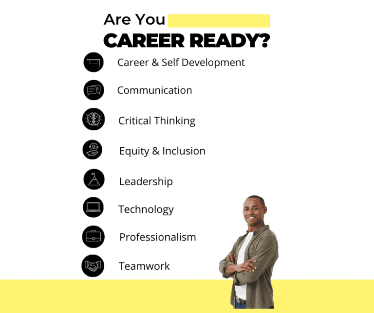 Career Readiness - Cincinnati State