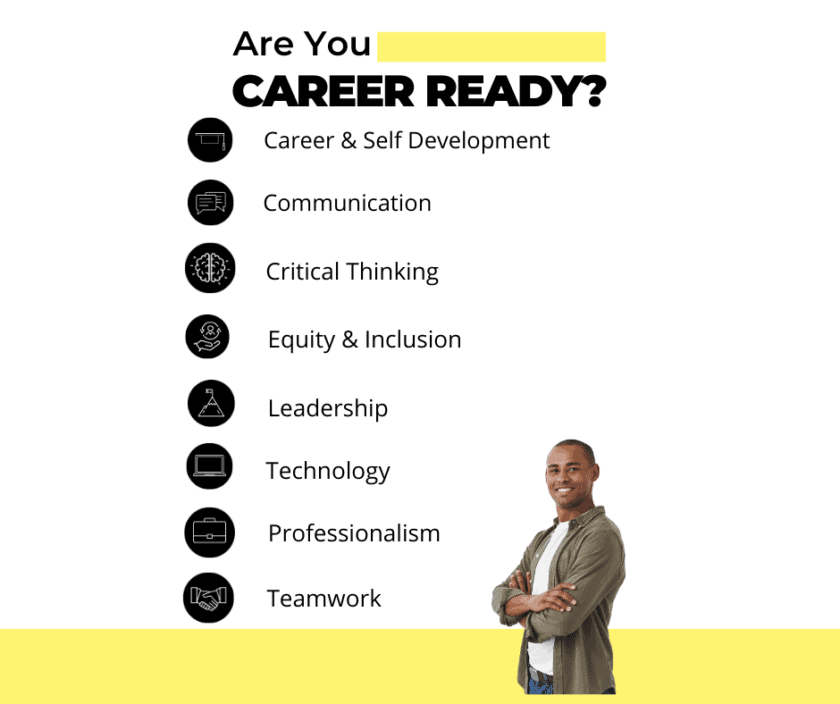 Career Readiness - Cincinnati State