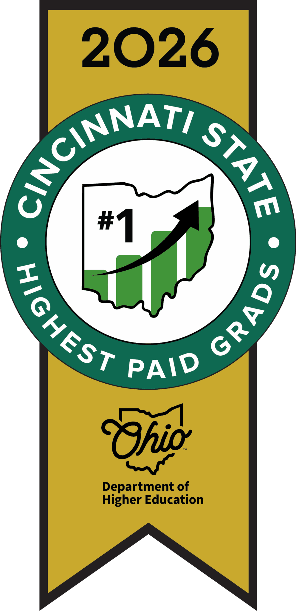 Get Started - Cincinnati State