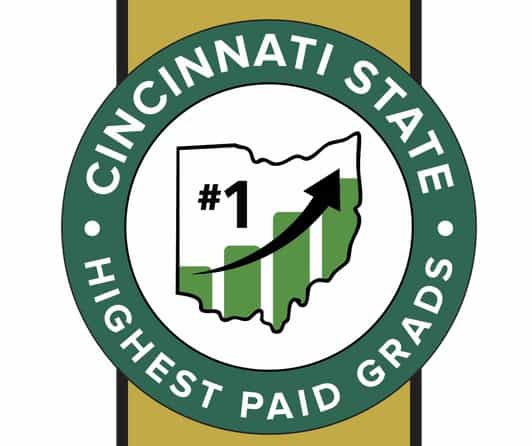 Cincy State grads’ earnings are #1 in Ohio - Cincinnati State